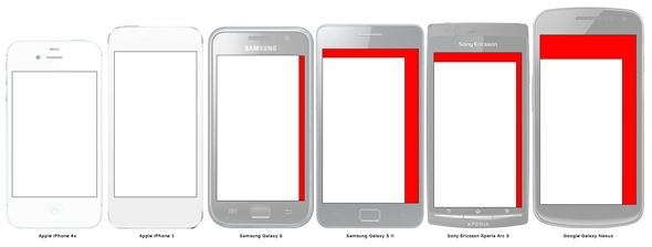 안드로이드: 기기별 해상도와 UI 최적화 | 솔라리스의 인공지능 연구실
